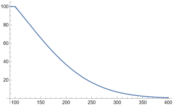 Fission Reactor - Official Mekanism Wiki